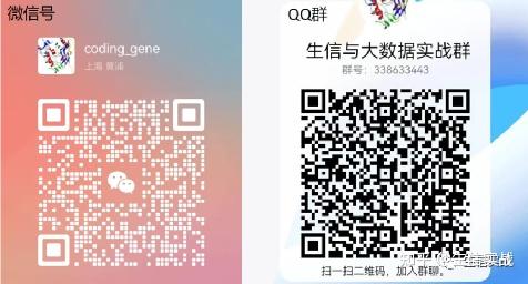 GROMACS分子模拟基础实验教程(3)-检查和理解拓扑文件 - 知乎