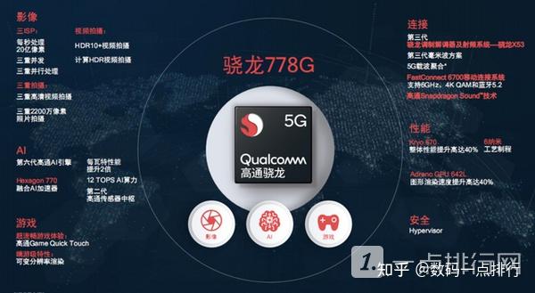 骁龙778g和骁龙865哪个好-骁龙778g和骁龙865性能对比 - 知乎