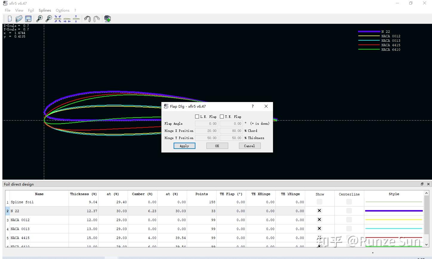 xflr5 学习（一） - 知乎