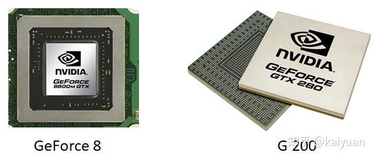 GPU硬件分析---Tesla 架构 - 知乎