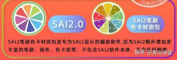 SAI2-2022原创笔刷工具包下载（已更新11月11日最新版） - 知乎