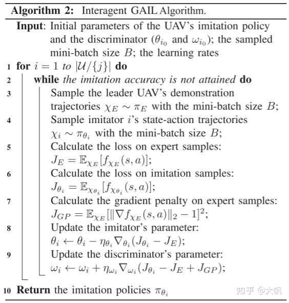 联邦模仿学习：“Federated Imitation Learning for UAV Swarm Coordination in ...