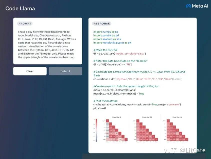 Code Llama测评：LLaMA加持下的代码辅助AI工具 - 知乎