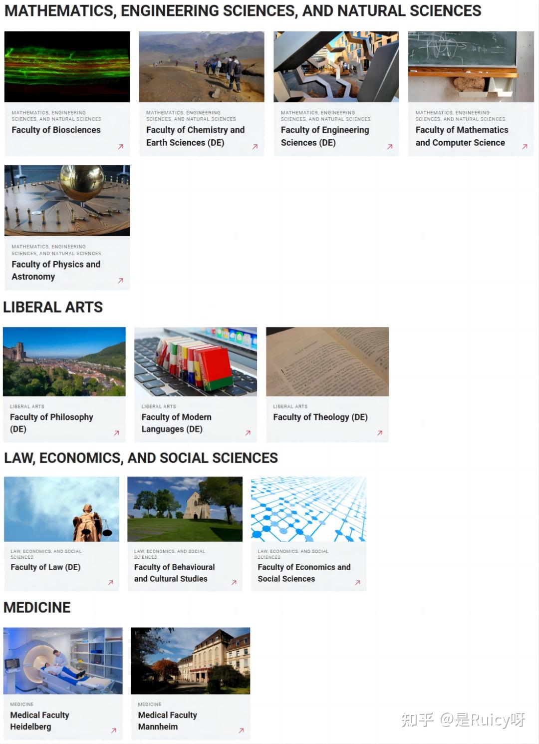 德国海德堡大学-物理与天文学院硕士开设专业和申请要求介绍 - 知乎