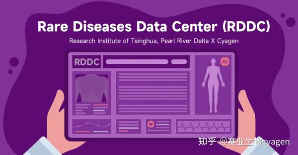 【每周一鼠】代谢性疾病的经典模型—Acaca基因敲除小鼠 - 知乎