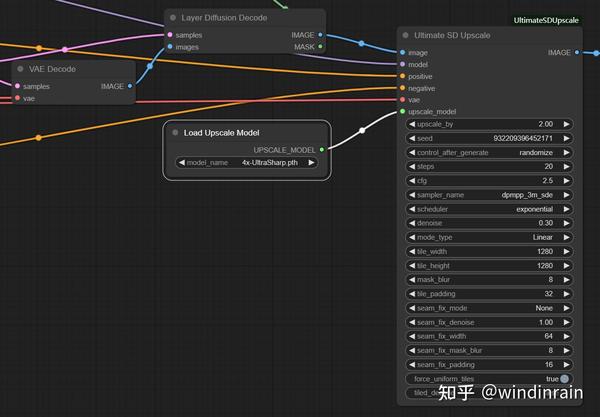 激动人心的LayerDiffusion终于可以在ComfyUI中使用了 - 知乎