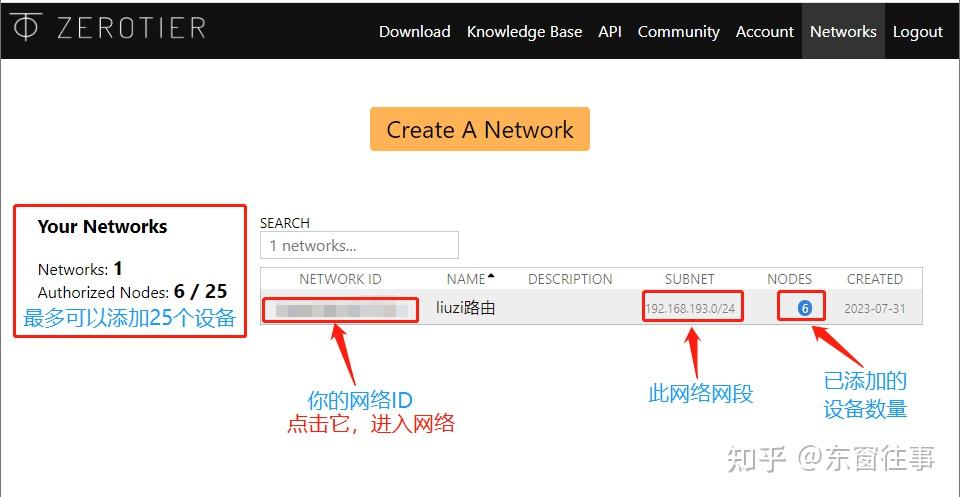 部署zerotier客户端（Linux版本）适用于CentOS、Ubuntu等系统 - 知乎