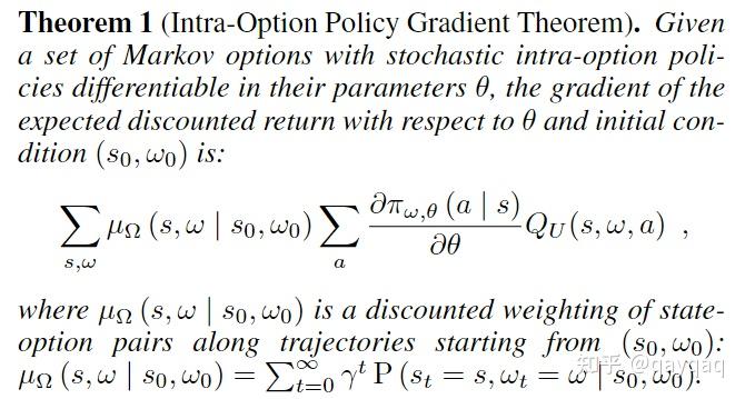 [4] [theory] Option-Critic - 知乎