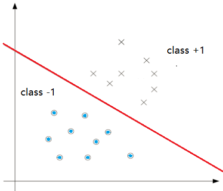 CNN入门讲解：什么是激活函数（Activation Function） - 知乎