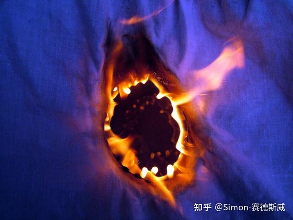 纺织品测试：品质及燃烧测试标准汇总 - 知乎