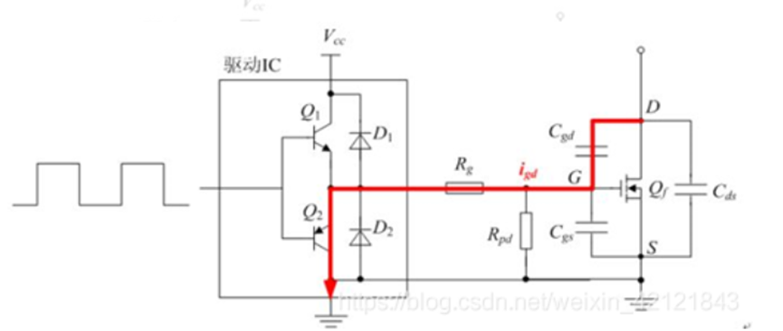 备战智能车——电机驱动： EG2104+MOS搭建H桥详解 - 知乎