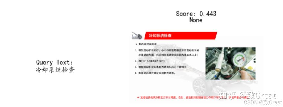 智谱免费GLM-4V-Flash助力多模态RAG实现 - 知乎