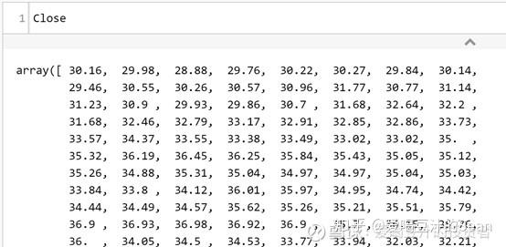 第十七期 使用Python识别K线形态 - 知乎