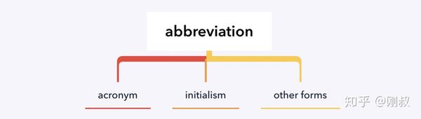 WHO将中国定为“PHEIC”，PHEIC怎么读？ - 知乎
