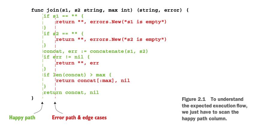 100 Go Mistakes and How to Avoid Them-速览(一) - 知乎