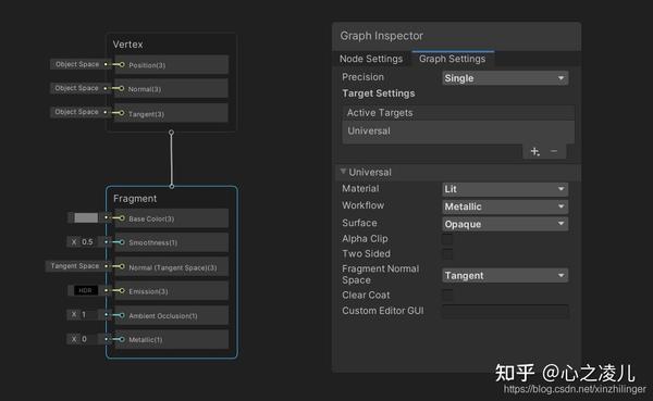 Unity 使用Shader Graph制作物体溶解的效果 - 知乎