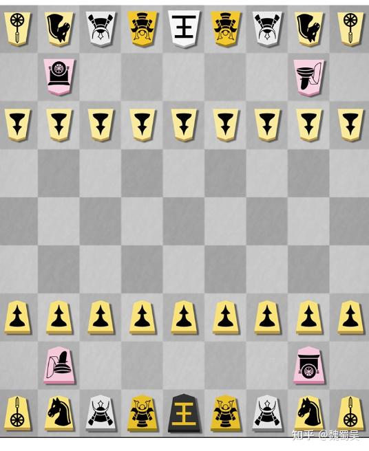 pychess上的各种棋类(4)日本将棋及其变体 - 知乎