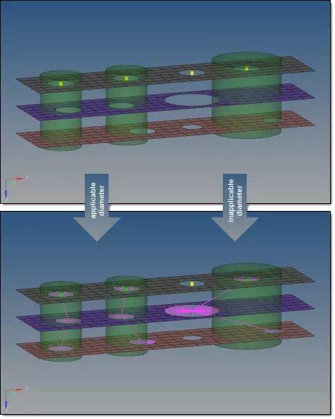 HyperMesh 中使用bolt面板创建螺栓 - 知乎