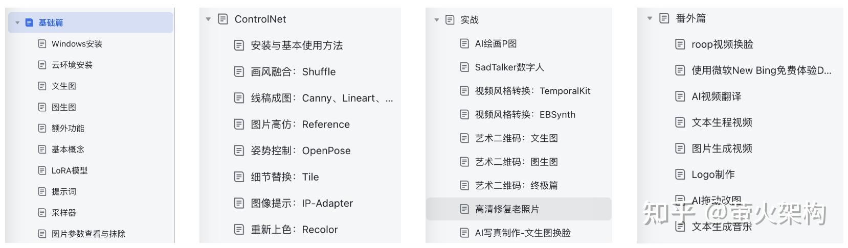 4G显存玩转AI绘画！Stable Diffusion WebUI Forge来了！ - 知乎
