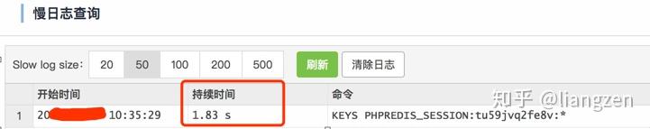 redis服务器cpu100%的原因和解决方案 - 知乎