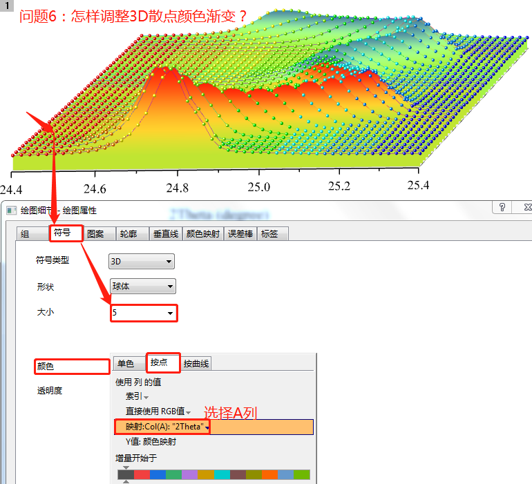 "杀疯了"！一文精通Origin绘制7种精美3D瀑布图 - 知乎