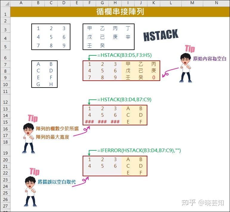 如何在表格里面使用VSTACK、HSTACK等函数 - 知乎