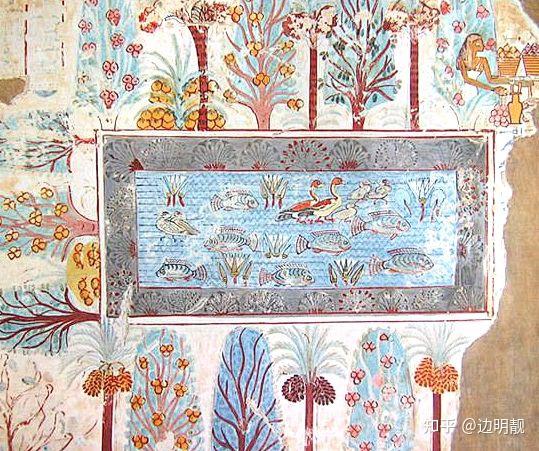 古埃及艺术（二）：“正面律”究竟是什么拧巴操作？ - 知乎