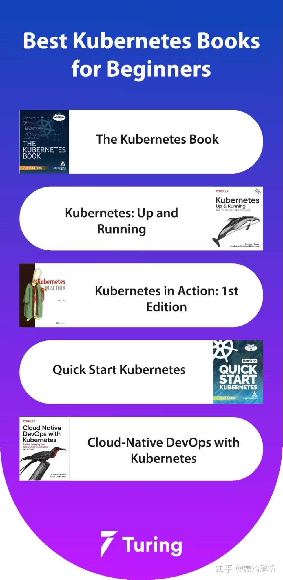 2024年，ToP10，每位DevOps同志都应该阅读的Kubernetes顶尖书籍 -从初学者到专家 - 知乎