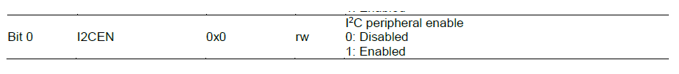 AT32F405 系列 I2C 参数定解析与实作 - 知乎