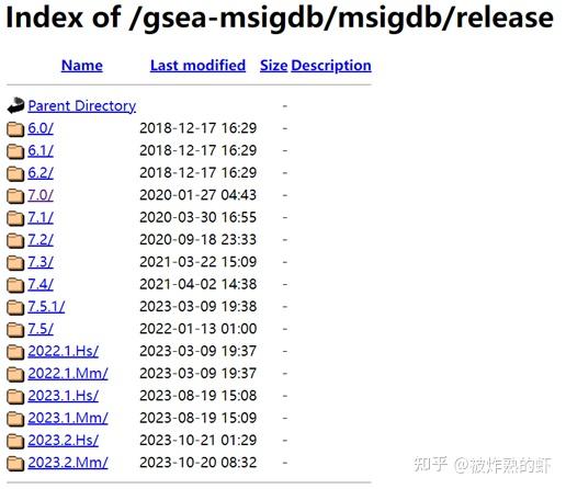 从MSigDB查找感兴趣的基因集 - 知乎