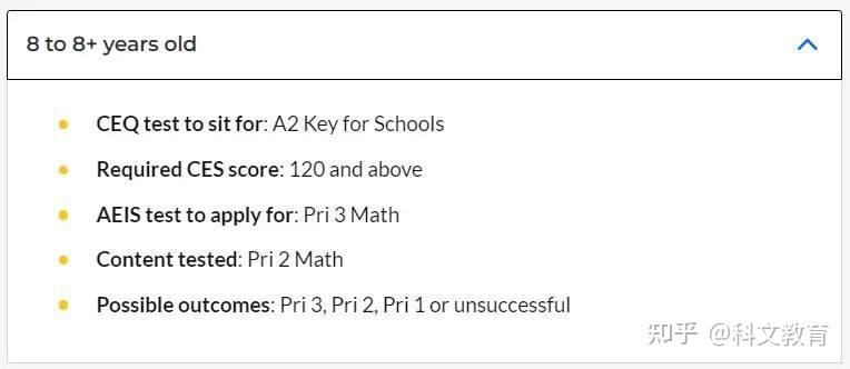 那些看不懂的词汇解析都在这（如：CEQ、KET、PET、S-AEIS) - 知乎