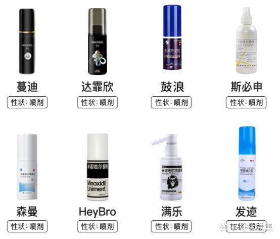 密吉集米诺地尔增效剂（头皮辅酶精华液）minoxiboost竟是国际大阴谋？ - 知乎