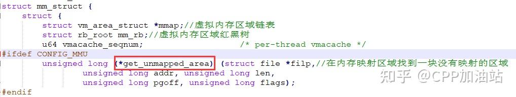 mmap的系统调用 - 知乎