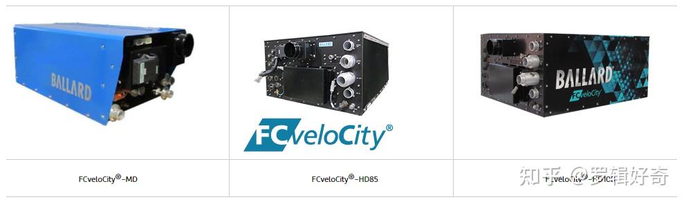 氢电元老巴拉德逐氢四十年 - 知乎