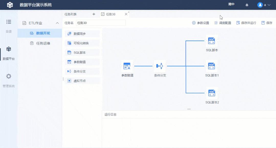 FineDatalink：让FRBI的数据处理，再简单、再快一步 - 知乎