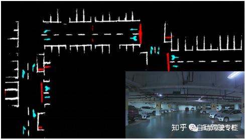 AVP|AVP-SLAM论文带读（上篇）（划重点）——华为秦通博士组工作 - 知乎