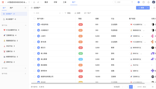 PingCode 如何进行产品管理？PingCode 产品管理指南 - 知乎