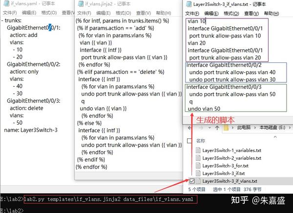 网络工程师 Python Jinja2 模板（第2节，Jinja2语法，变量循环判断，华为） - 知乎