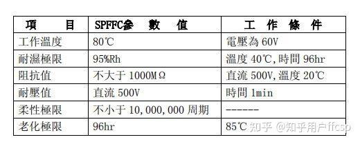 fpc，pcb，ffc的关系和区别? - 知乎