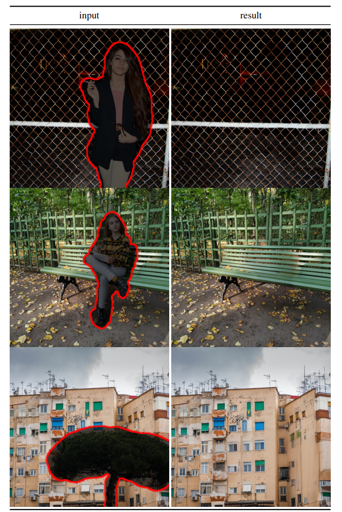 使用隐式扩散模型进行高分辨率图像合成（High-Resolution Image Synthesis with Latent Diffusion Models） - 知乎