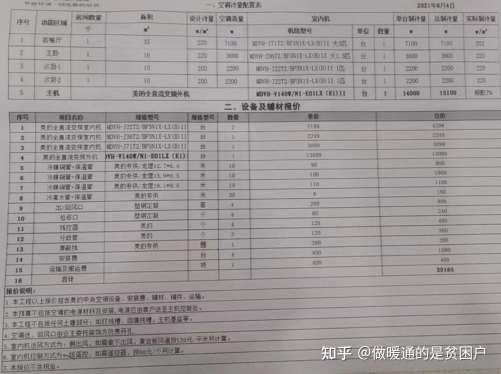让中央空调运行工况裸奔之美的理想家II代14KW主机一拖四 - 知乎