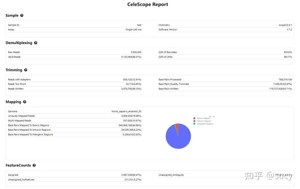 Celescope 测试笔记 - 知乎