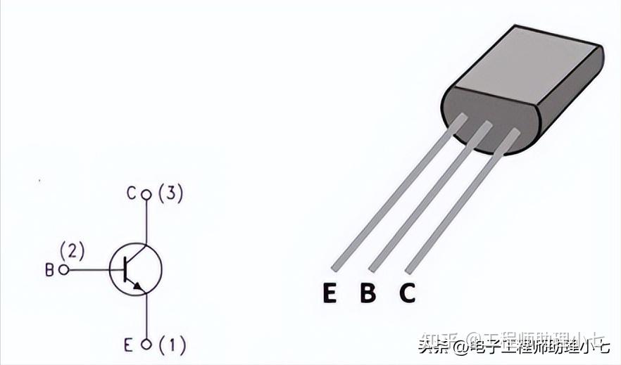 2N3904是什么管？2N3904引脚图和参数+2N3904用途+2种应用实例 - 知乎