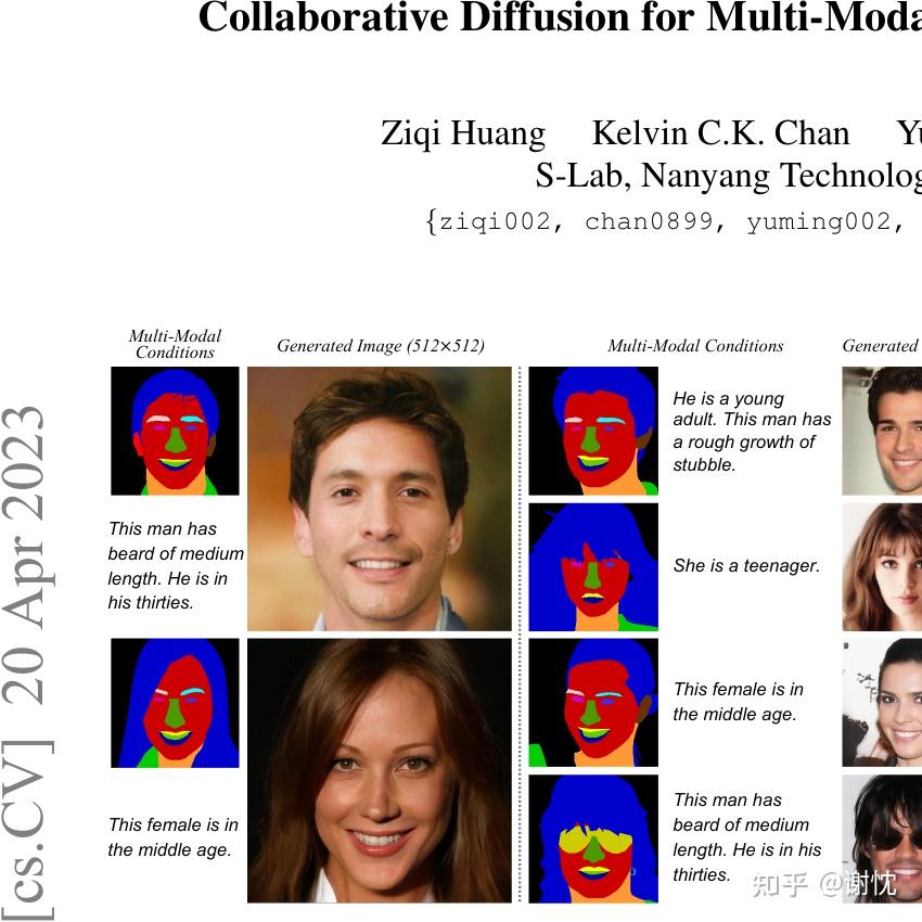 Collaborative Diffusion for Multi-Modal Face Generation and Editing - 知乎