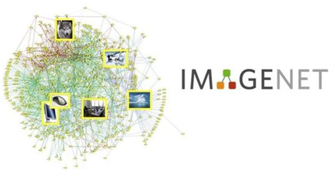 OpenCv的DNN模块学习记录 - 知乎