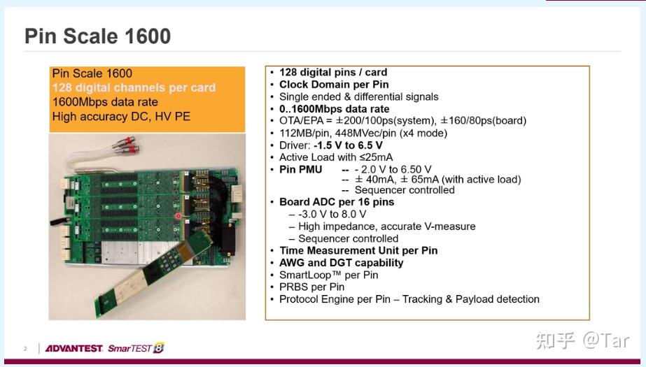 ATE学习记录_V93000入门(1)_测试硬件介绍 - 知乎