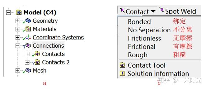 Ansys workbench前处理、后处理 基本操作 - 知乎