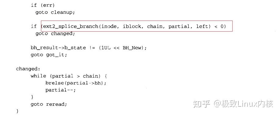 超细Linux-EXT2 文件系统 - 知乎