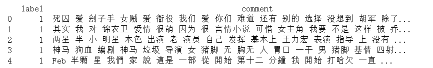 Pytorch+Text-CNN+Word2vec+电影评论情感分析实战 - 知乎