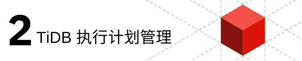 TiDB 优化器 | 执行计划管理及实践 - 知乎